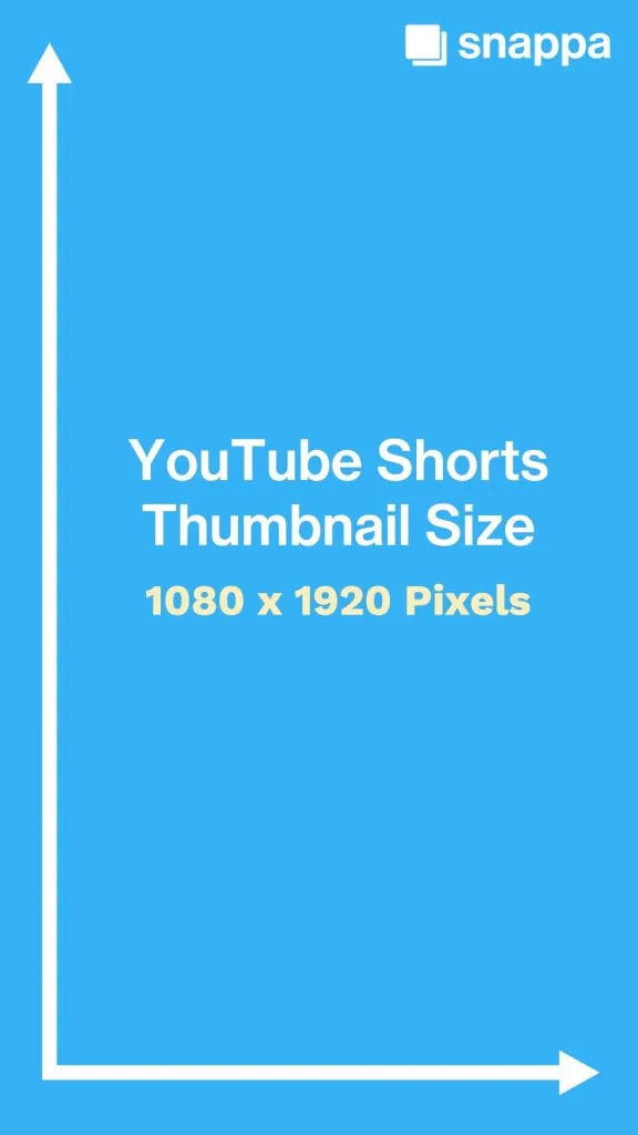 How to Change Thumbnails on YouTube Shorts | Snappa Blog